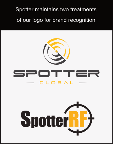 About us | Spotter Global