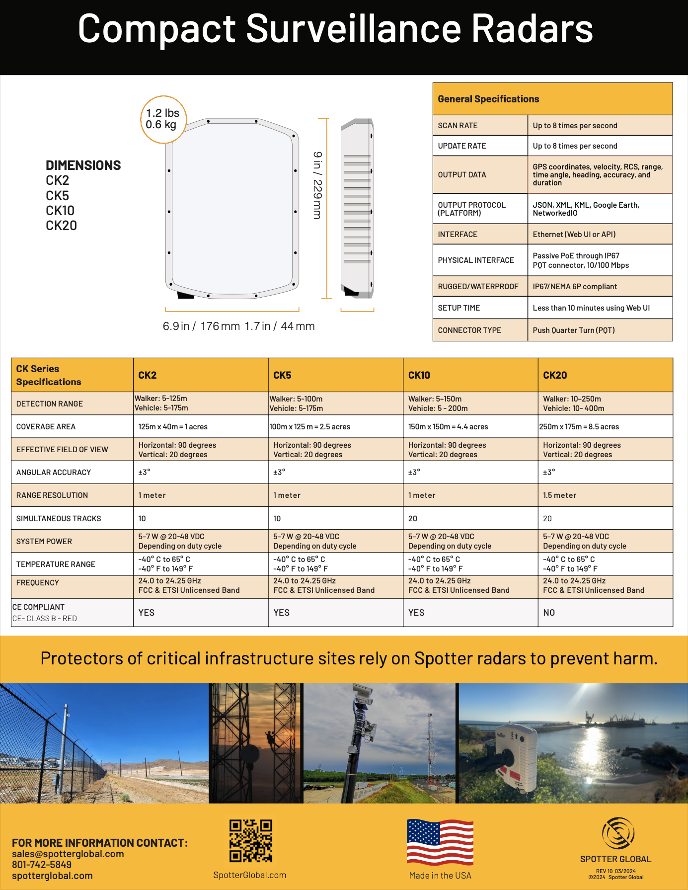 CK Series Compact Radars | Spotter Global