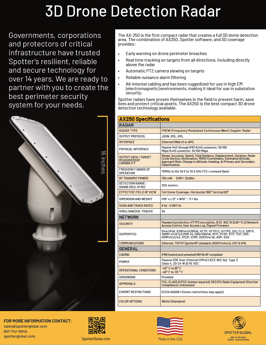 Drone Detection AX250 Radars | Spotter Global