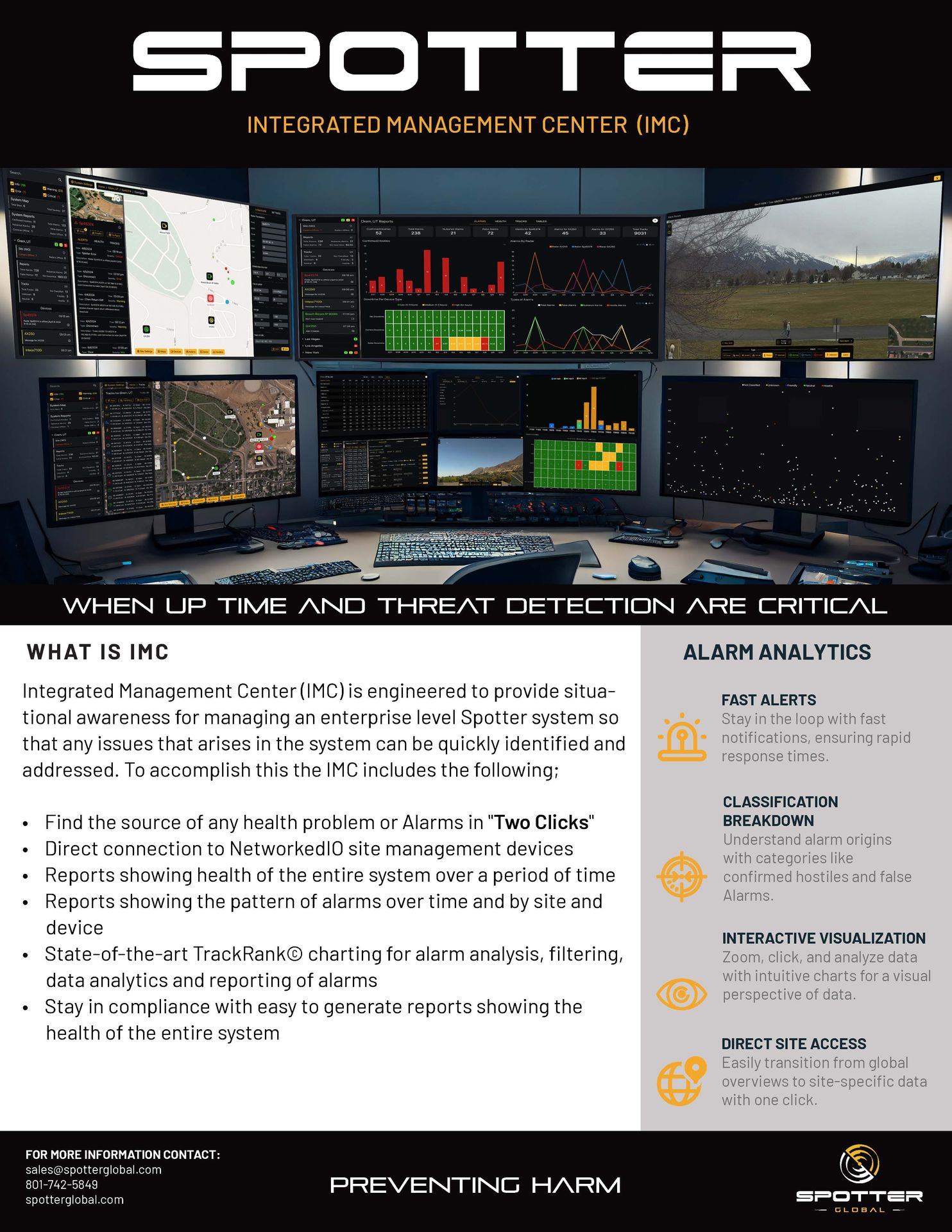imc | Spotter Global