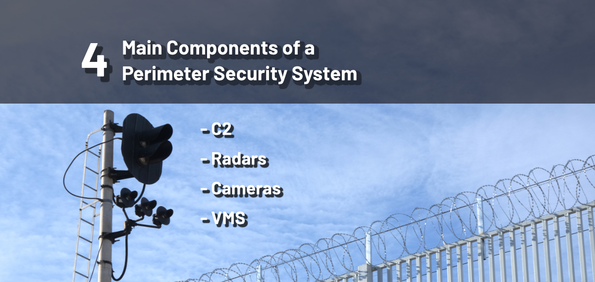 The Four Main Components of a Perimeter Security System | Spotter Global