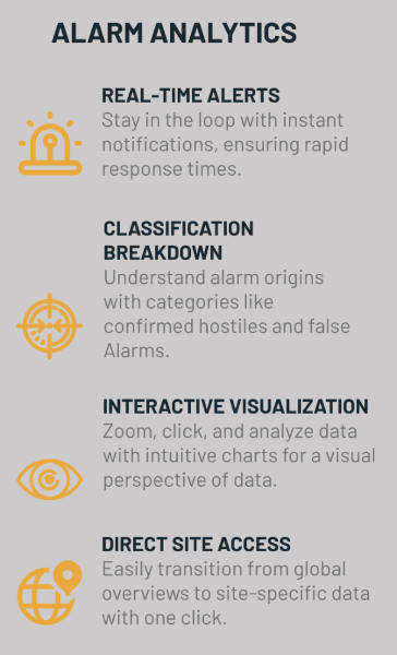 imc | Spotter Global