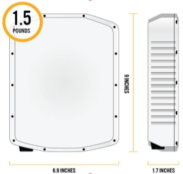 SP-C20 | Spotter Global